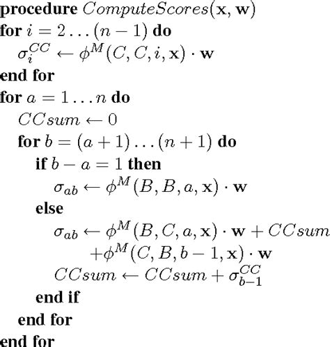 Figure 1 From A Hybrid Markovsemi Markov Conditional Random Field For