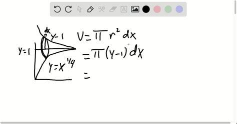 solved refer to the figure and find the volume generated by rotating