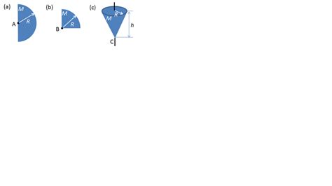 Solved A Uniform Disk Radius R Is Cut In Half So That The