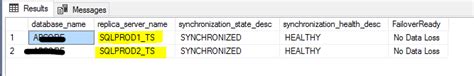 Sql Server How To Show The Availability Group Listener Instead Of The