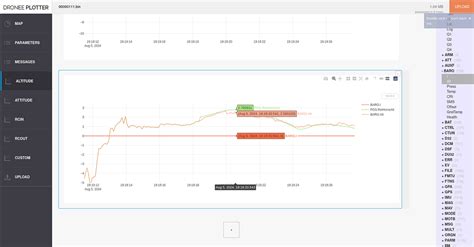 log inspection with plotjuggler blog ardupilot discourse