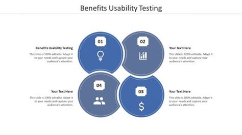 benefits usability testing powerpoint presentation and slides ppt