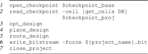 Figure 2 From A Novel Remote Fpga Lab Platform Using Mcu Based