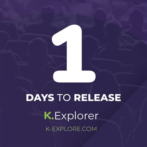 Morphis Technologies On Linkedin Codeassist Java Programmers