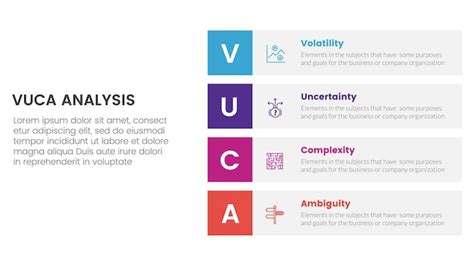 Vuca 프레임워크 인포그래픽 슬라이드 프레젠테이션을 위한 수직 스택 직사각형 상자 설명과 함께 4점 스테이지 템플릿