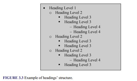 Text In HTML Headings HKT SOFT