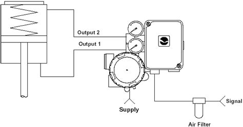Sizingselectionvaltekaccessoriesschematics Performance