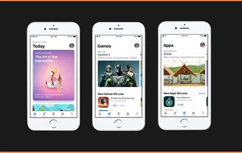 How Compensational Layouts For IOS Design Revolutionized Development