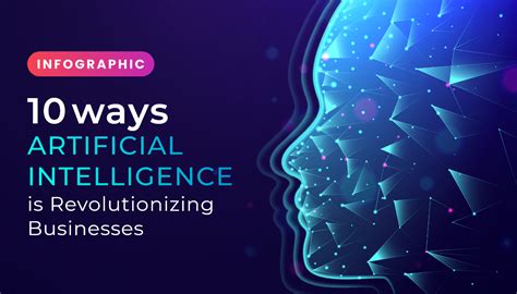 10 Ways Artificial Intelligence Is Revolutionizing Businesses