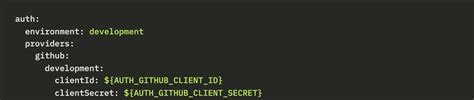 Authentication Failed Failed To Obtain Access Token Github Authentication Issue