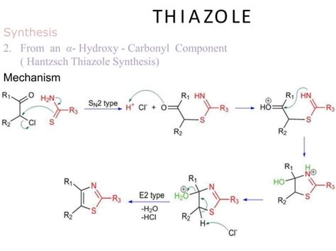 Oxazole Pptx Chemistry Science