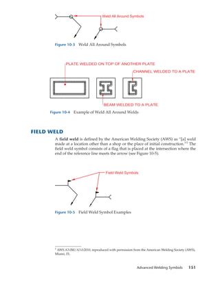 Weld Symbols Weld Symbols Weld Symbols Pdf