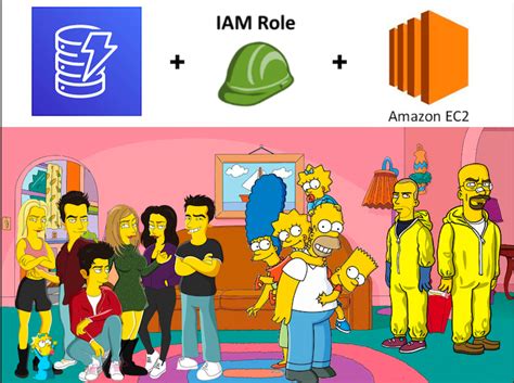dynamodb collision with television by stacey montes devops dev