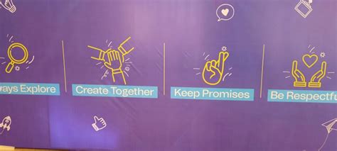 syed fahad shabbir on linkedin livingtelenorbehaviors