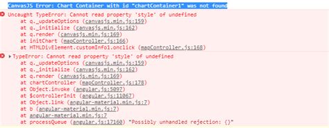 Angular CanvasJS Error Chart Container With Id ChartContainer Was Not Found Stack Overflow