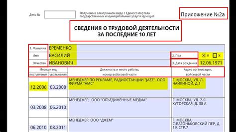 Пример Заполнения Заявления На Заграничный Паспорт Нового Образца Librarypitch