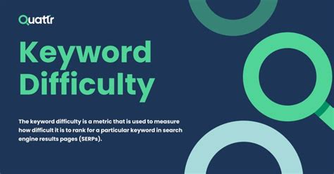 Sanjoli Arora Posted On Linkedin