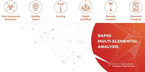 Bulk Elemental Analyzer