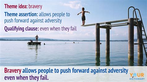 How To Write A Clear And Meaningful Theme Statement Yourdictionary