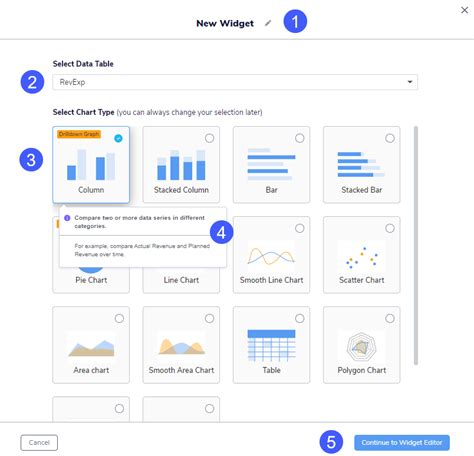 Dashboard Overview Datarails Dashboard Overview Datarails