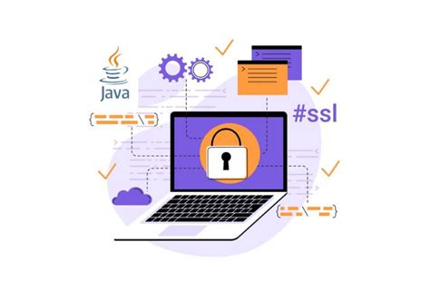 Secure Java Development