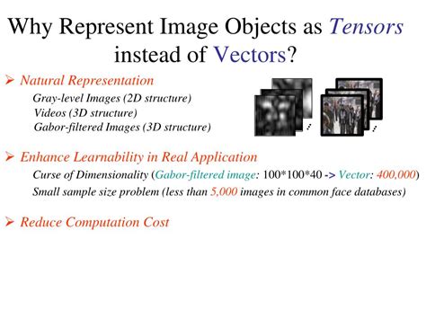 Ppt Enhancing Tensor Subspace Learning By Element Rearrangement Powerpoint Presentation Id