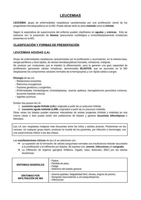 Linfomas Y Leucemias Ayee Agudo Udocz