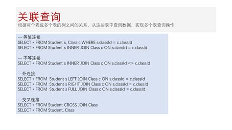 一图胜千言 SQL Server 实用案例 数据库