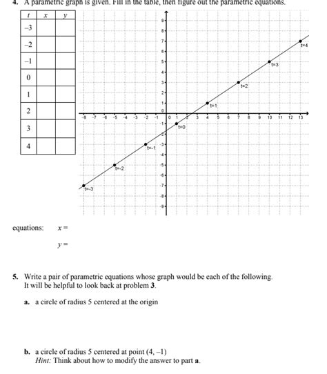 Solved 4 A Parametric Graph Is Given Fill In The Table