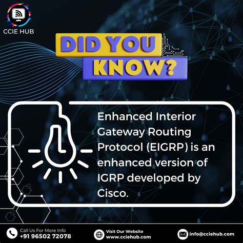 Ccie Hub On Linkedin Eigrp Cisco Networking Routing Igrp