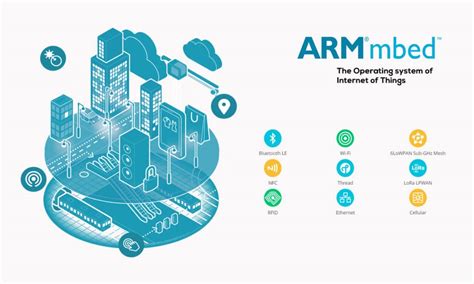 ARM And The Operating System For Internet Of Things
