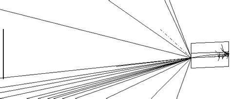 ÐÐ Examples Of Events From Pythiageant Simulation The Antiprotons Are Download Scientific