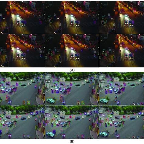 The Visual Results Of Mot Obtained By The Two Models Including The