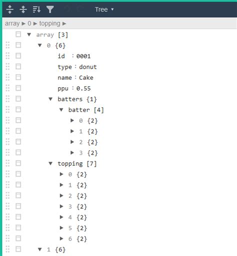 Nested And Complex Json Parsing In Bigquery Vs Redshift Shuvro Aikath
