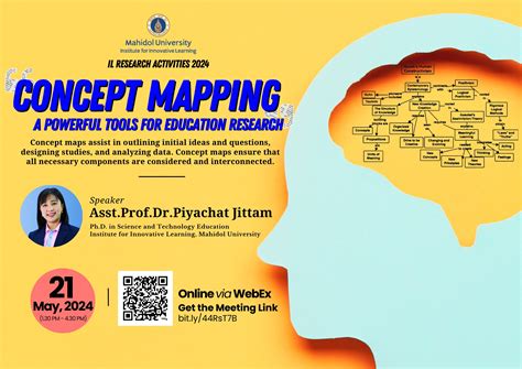 IL Research Activity Concept Mapping A Powerful Tool For Education