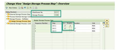 ewm inbound with posc process configuration part sap community