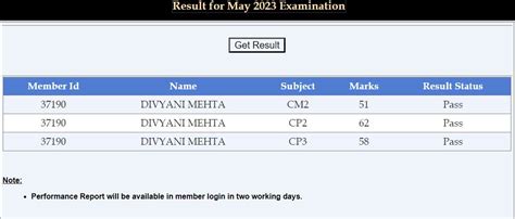 divyani mehta aiii on linkedin iaiexams actuarialscience 55 comments