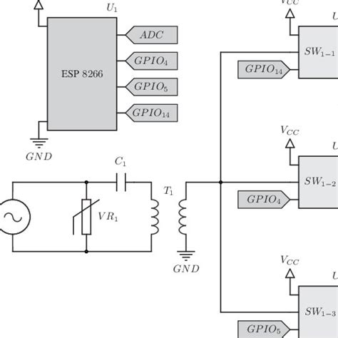 Magnitudes Of S 21 F A Comparison Between The Adaptive Plc Coupling Download Scientific
