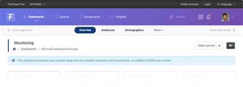 Fiori Modern Responsive Reactjs And Bootstrap 4 Jquery Html Dashboard Template
