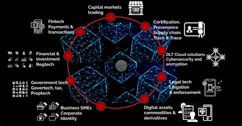 Decoding Cross Chain Interoperability Bridging The Divide In The