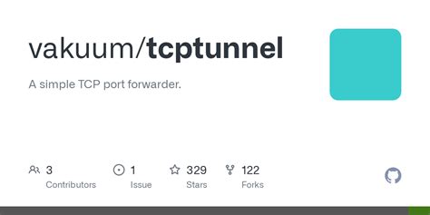 Github Vakuum Tcptunnel A Simple Tcp Port Forwarder