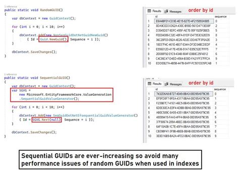 Srija Chowdary On Linkedin Csharp Entityframework Sqlserver