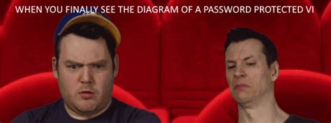 Labview Memes Lava Lounge Lava