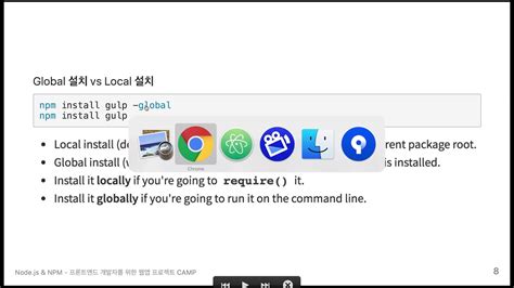 2 3 NPM Local Global Install YouTube