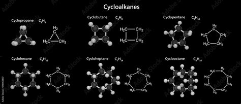 Cycloalkenes Are Saturated Hydrocarbons Featuring A Ring Structure With At Least One Carbon