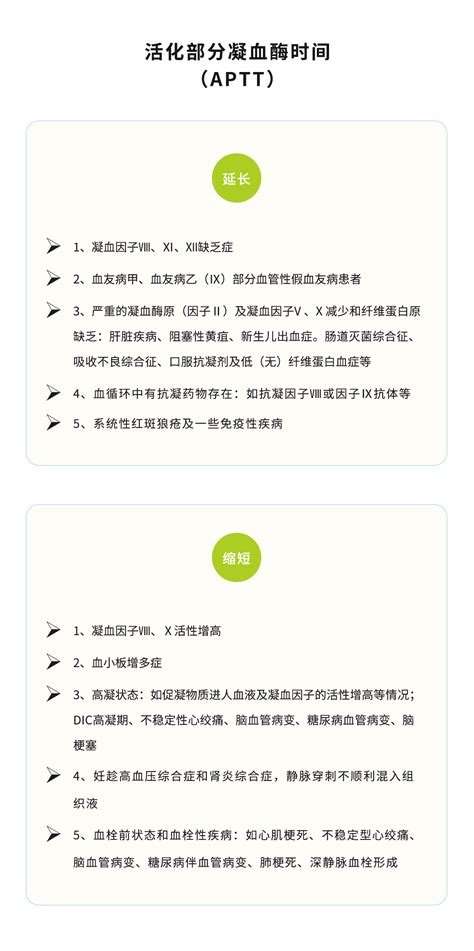 活化部分凝血活酶时间（aptt）检测试剂盒（凝固法） 凝血检测试剂 成都艾科斯伦医疗科技有限公司