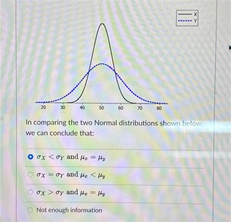 Solved 20 30 40 50 σχ