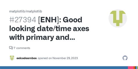 [enh] good looking date time axes with primary and secondary annotation and interval annotation