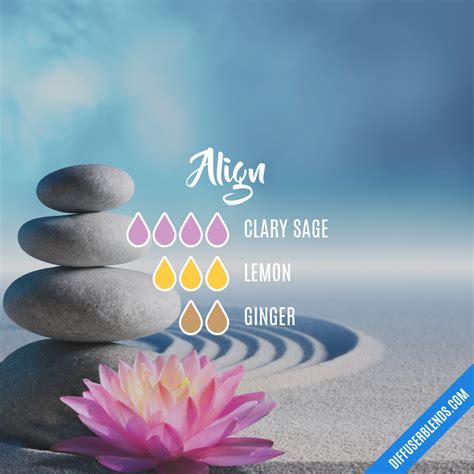 align