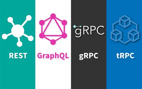 【api技术核心原理】rest graphql grpc trpc bilibili b站 无水印视频解析——6li6在线工具箱